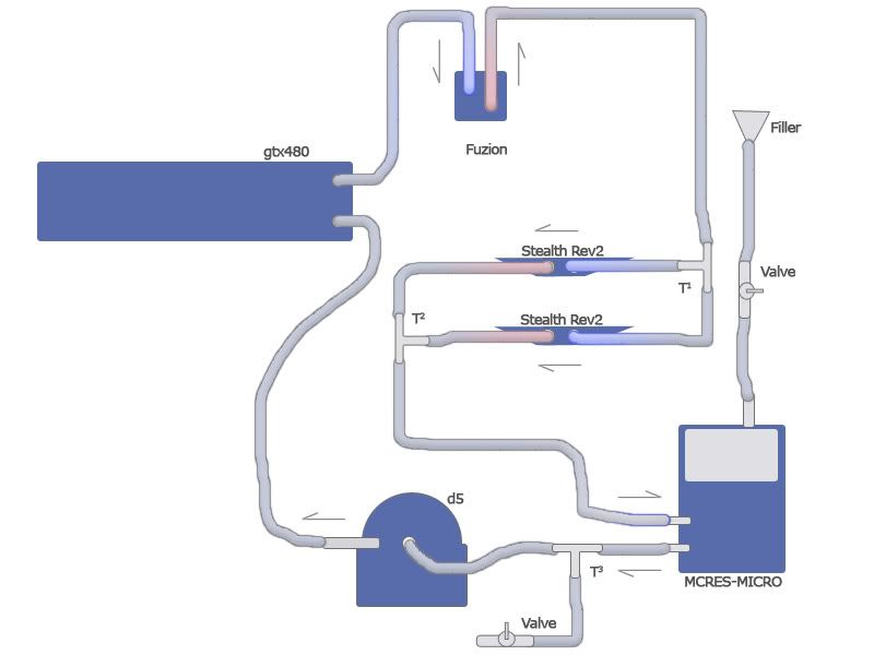 How does this setup sound? | Overclock.net