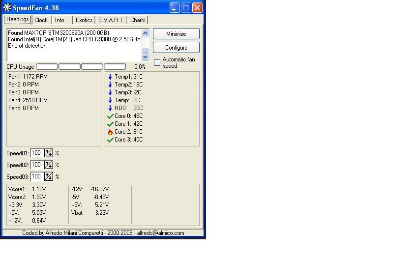 CPU too hot? | Overclock.net