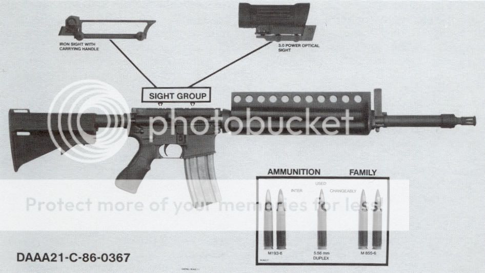Anyone have some good images of the Colt ACR? > AR-15 / M-16 Retro ...