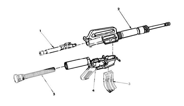 Ooh, XM177 or M231 build this week? > AR-15 / M-16 Retro Forum > AR15.COM