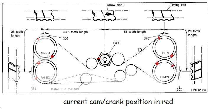 timing belt help - possible interference while hand-turning engine - NASIOC