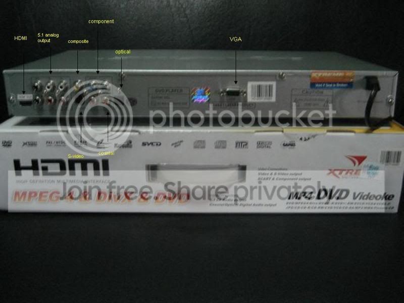 Xtreme HDMI 1080p Upscaling DVD Player